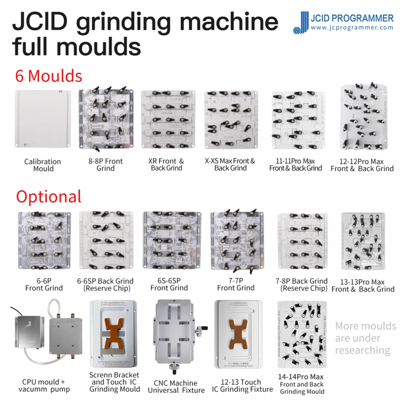 EM02 CNC Grinding Machine Polisher for IC Chip and CPU Sanding- JCID_JCID